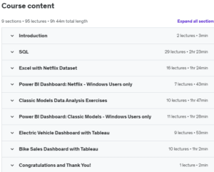 Udemy – Data Analysis | SQL,Tableau,Power BI & Excel | Real Projects ...