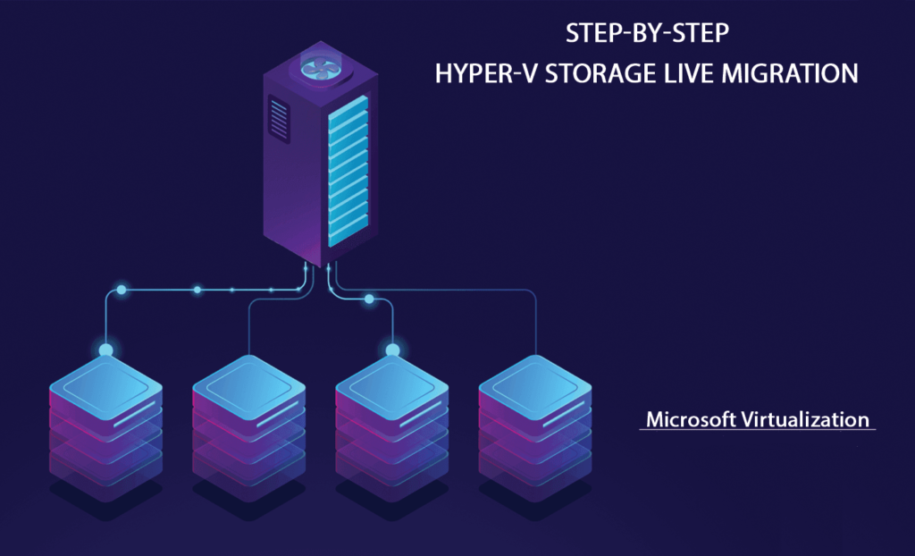 Step-by-step Hyper-V Storage Live Migration