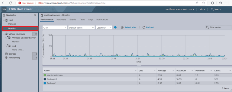 Monitoring Performance Metrics in VMware ESXi 8