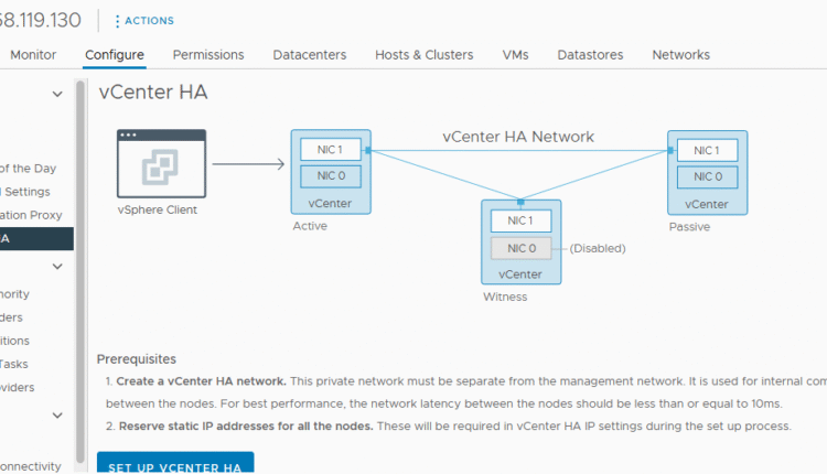 Comprehensive Guide to vCenter High Availability (vCenter HA)